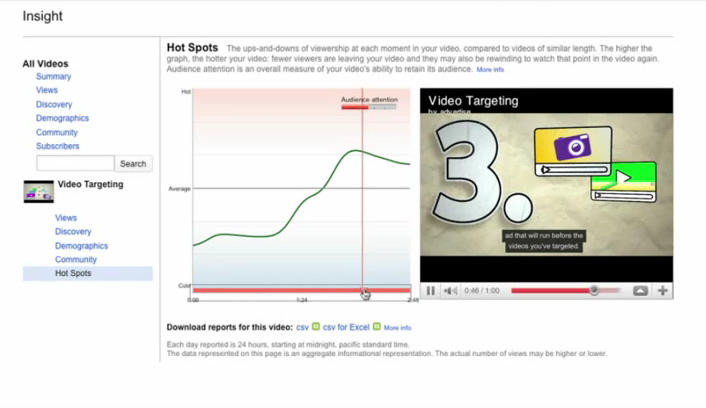 YouTube เปิดบริการ InSight Metrics รายงานสถิติอย่างละเอียด | Niwat
